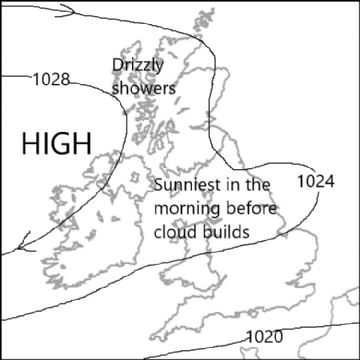 Synoptic Charts