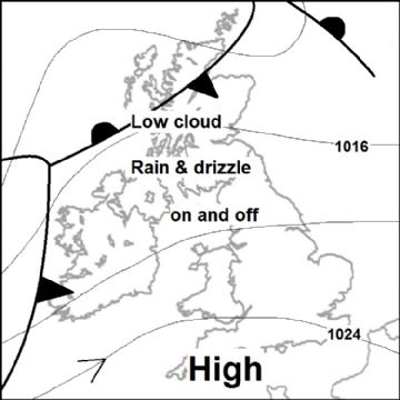Synoptic Charts