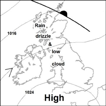 Synoptic Charts