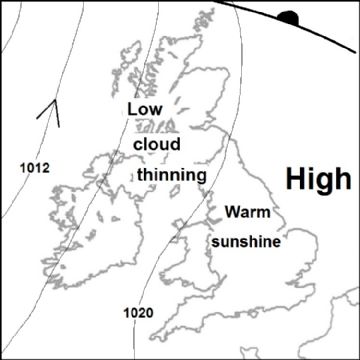 Synoptic Charts