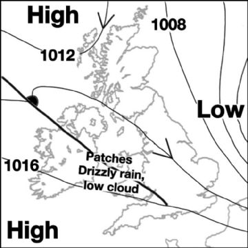 Synoptic Charts
