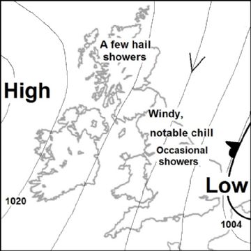 Synoptic Charts