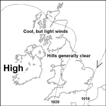 Synoptic Charts