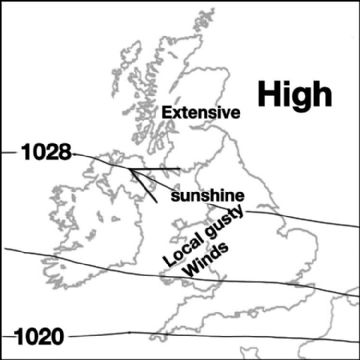 Synoptic Charts