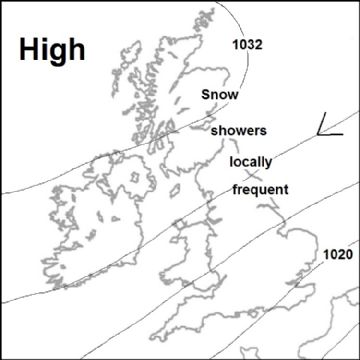 Synoptic Charts