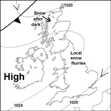 Synoptic Charts