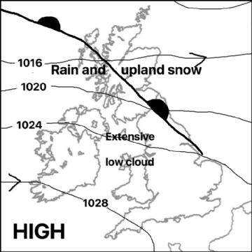 Synoptic Charts