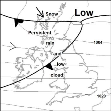 Synoptic Charts