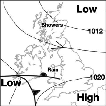 Synoptic Charts